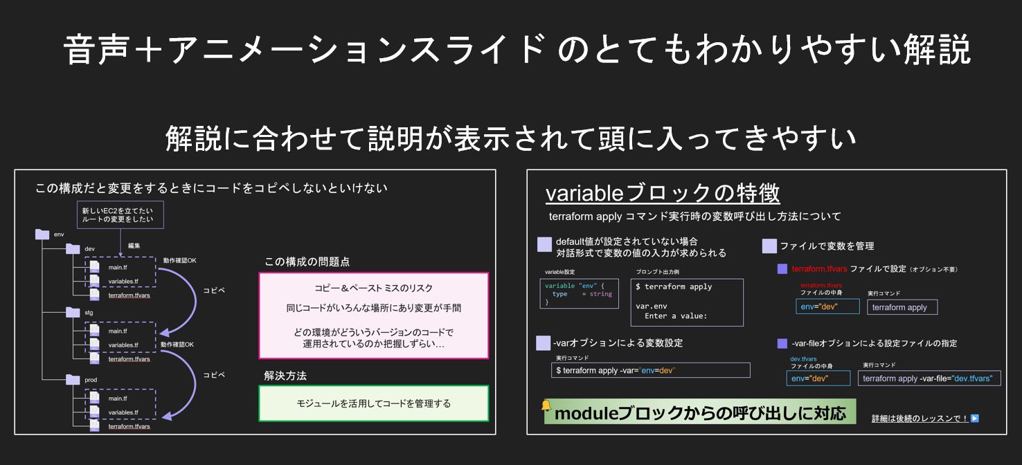 Terraform講座をリリースしました！ | CloudTechブログ